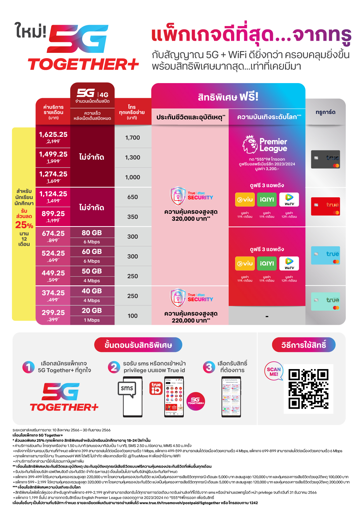 ค้นหาโปรโมชั่นแพ็กเกจเน็ตแบบรายเดือนสำหรับนักเรียนจากทรู |TrueMove H